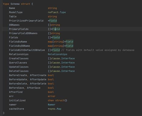 元数据的构建元数据表设计 Csdn博客 元数据的构建元数据表设计 Csdn博客