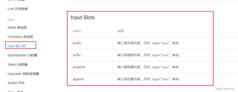 Vue 基础组件二次封装的高级技巧及方法能更优雅的进行二次封装组件（vue3组件封装 继承第三方组件的methods方法）vue Moment时间处理二次封装 Csdn博客