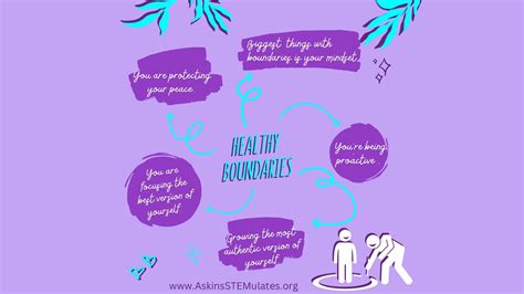 Healthy Boundaries Youtube