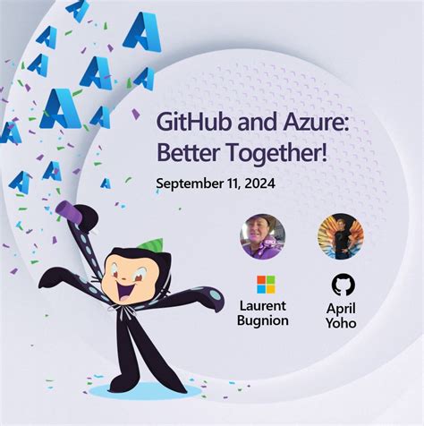 Adi Stein On Linkedin Contest Genai Softwaredevelopers