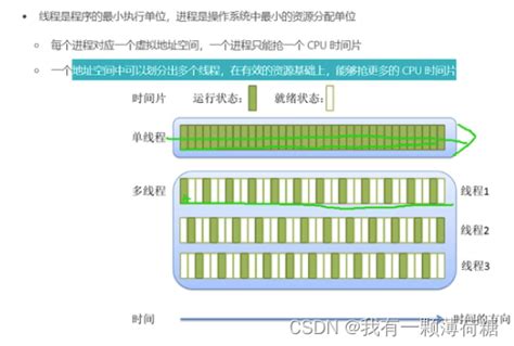Qt Mysql Qt Mysql Csdn