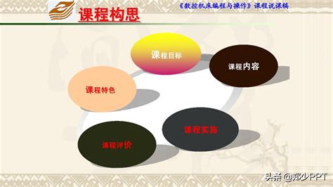 ppt标题怎么做好看分享好看的ppt模板 WE生活