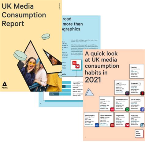A Quick Look At Uk Media Consumption Habits In 2021 Attest