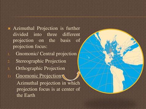 Gis Map Projection