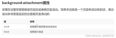 Css常用属性css属性 Csdn博客
