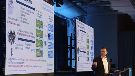 Metagenomic Nanopore Sequencing For Precision Diagnosis Of Infectious Diseases