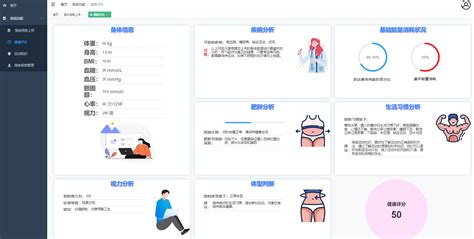 Springbootvue个人健康管理系统的设计与实现基于springboot和vue实现的健康管理系统的设计与实现 Csdn博客