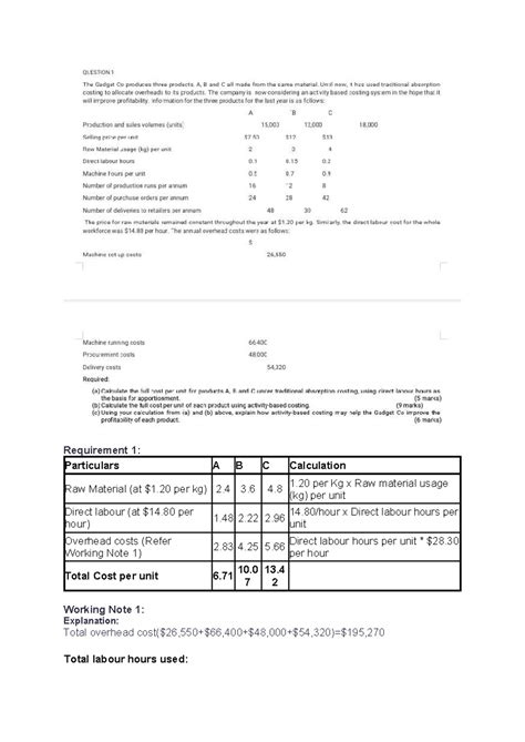 Activity Based Costing Example Requirement 1 Particulars A B C