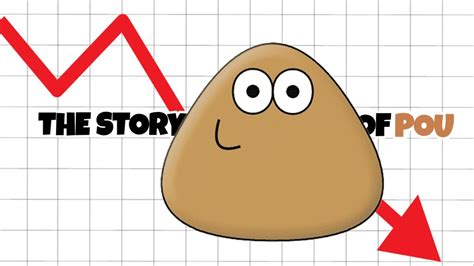 Why Pou Disappeared And Got Dead 📉 The Story Of Pou Youtube