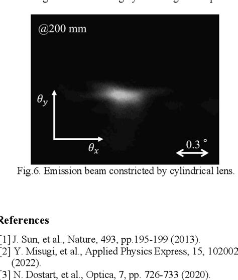 Figure 4 From Silicon Based High Resolution Passive Optical Phased