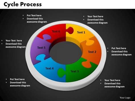 PowerPoint Backgrounds Cycle Process Chart Ppt Themes