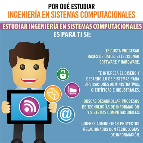 Ing Sistemas Computacionales Ing Sistemas Computacionales