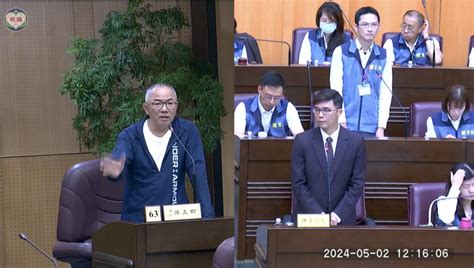 桃園市議會質詢 國民黨團市議員關心地方體育發展 籲提高運動設施妥善率 達到全民運動目標 圓周傳媒