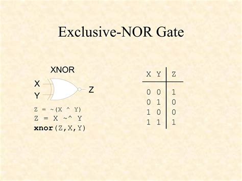 Basiclogicgatesppt Free Download