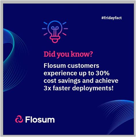 Boost Your Salesforce Game With Flosum Flosum Posted On The Topic Linkedin