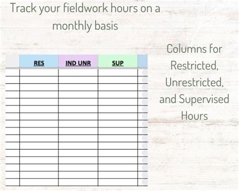BCBA Bcaba Practicum Babe Fieldwork Hours Tracker Excel Google Sheets Etsy