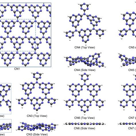 Electronic Band Structures Of Different G C3n4 Models At The