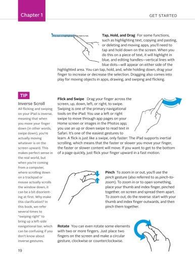 Introducing Macworlds Ipad 2 Superguide Macworld