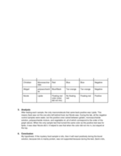 SOLUTION Identifying Nutrients Lab Studypool