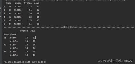 Pandas 学习记录index Must Be Called With A Collection Of Som Csdn博客