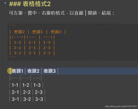 obsidian使用教程 obsidian打开md文件 csdn博客