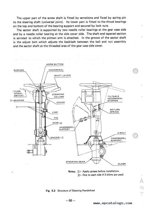 Tcm Wheel Loader 850 Service Manual