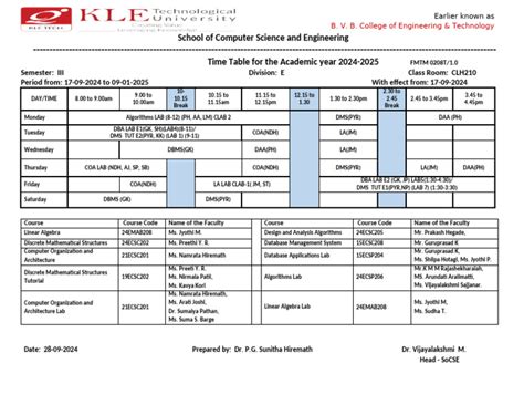 Iiird Sem E Div Pdf Computer Science Computing