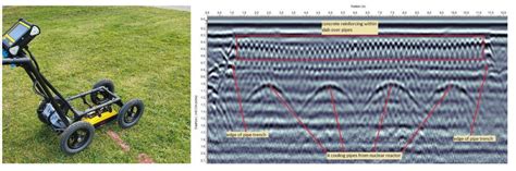 Utility Surveys Ground Penetrating Radar Utilities Mapping