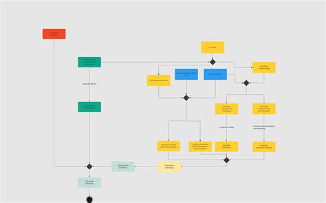 Assign Cts Demands To Buildings · Issue 671 · Openegoegon Data · Github