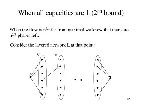 PPT Efficient Implementation Of Dinics Maximum Flow Algorithm PowerPoint Presentation ID