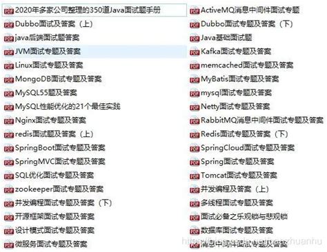 Mysql中的where，group By，order By和having的区别，2024年最新java面试知识点mysql Where