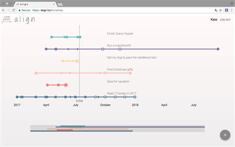 How We Built Our First Full Stack Javascript Web App In Three Weeks