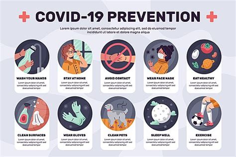 코로나바이러스 예방 인포그래픽 템플릿 Psd 다운로드 디자인 자료 다운로드