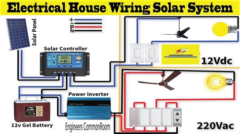 Electrical House Wiring Solar System । Engineers Commonroom