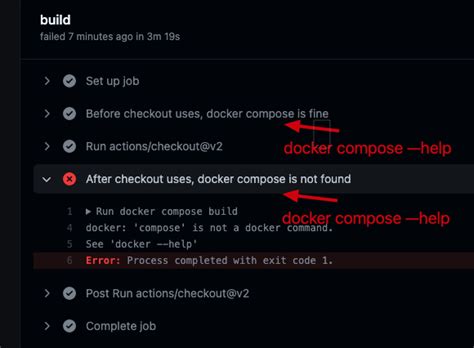 Command Docker Compose Is Not Found Self Hosted · Issue 640 · Actionscheckout · Github