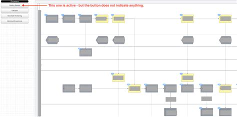 How Do I Visualize That A Rule Is Toggled On Off With Conditional Formatting In Lucidchart