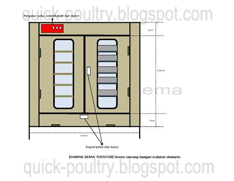Quick Poultry Farms Rancang Bangun Incubator Penetas Telur Otomatis