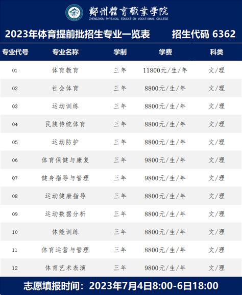 体育提前批招生专业有哪些 郑州体育职业学院