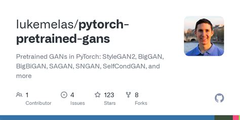 Github Lukemelaspytorch Pretrained Gans Pretrained Gans In Pytorch Stylegan2 Biggan