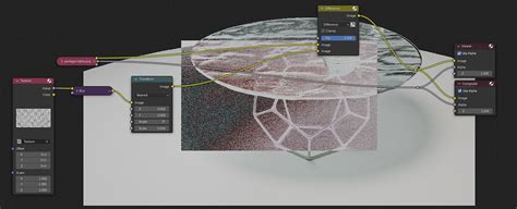 How To Avoid The Transform Node To Crop An Infinite Texture