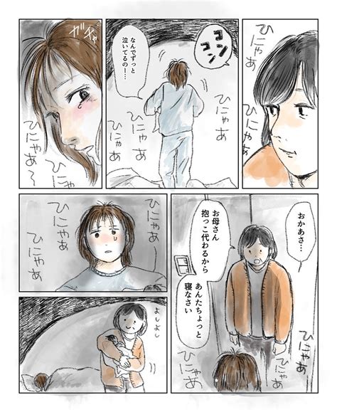 Chiikoの漫画