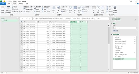 Excel使用power Query对数据进行逆透视,了解一下! Excel使用power Query对数据进行逆透视,了解一下!