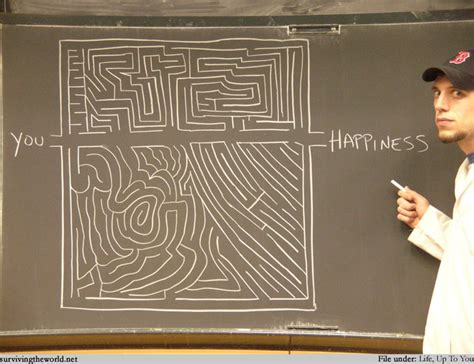 Surviving The World Lesson 628 Happiness