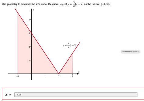 Use Geometry To Calculate The Area Under The Studyx