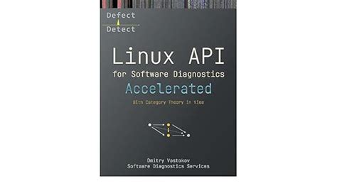 Dmitry Vostokov 🇮🇪 On Linkedin Accelerated Linux Api For Software