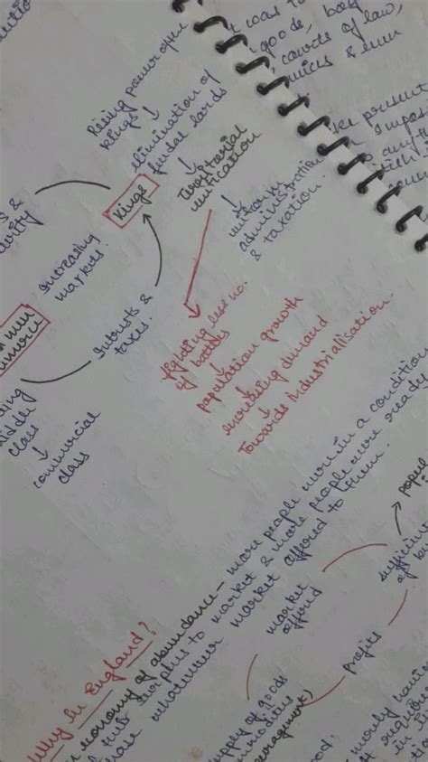 Upsc Cse Gs History Modern History Indian History History