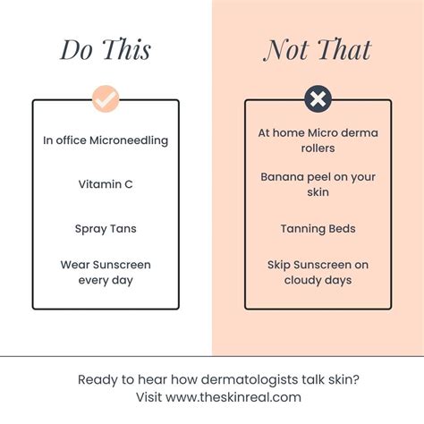 Mary Alice Mina On Linkedin Skin Care 101 The Ultimate Guide To What