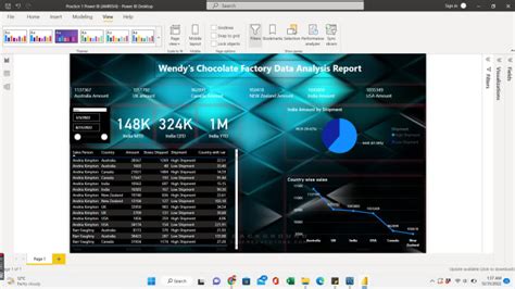 Make Stunning Power Bi Dashboards And Reports By Shivendratri699 Fiverr