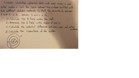 Solved Consider Conducting Spherical Shell With Inner Radius Chegg