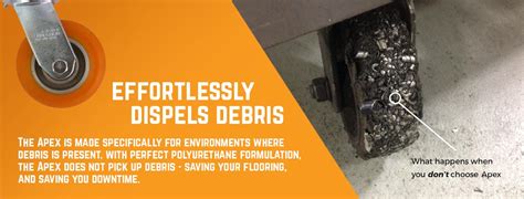 Cc Apex Ergonomic Castors Castors Trolley Wheels And Castors Online From Ross Handling